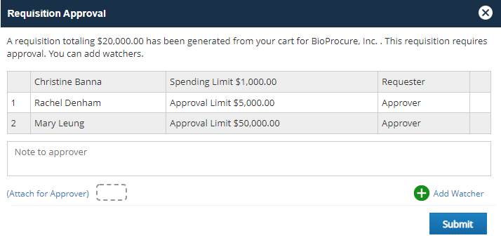 Understanding Approval Path Errors